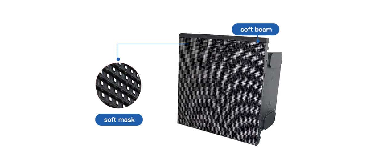 5 Top Benefits For Perimeter LED Display Boards - Ledtop Technology